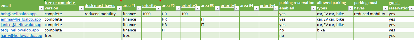 Project plan and Excel template – Help Center